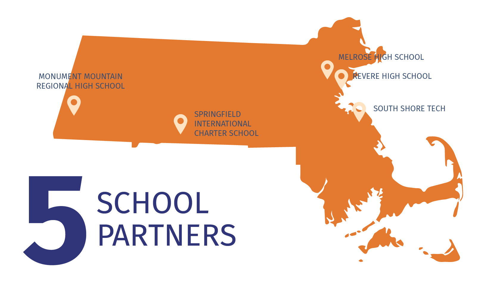 Rethinking Grading: Massachusetts Spotlight - reDesign