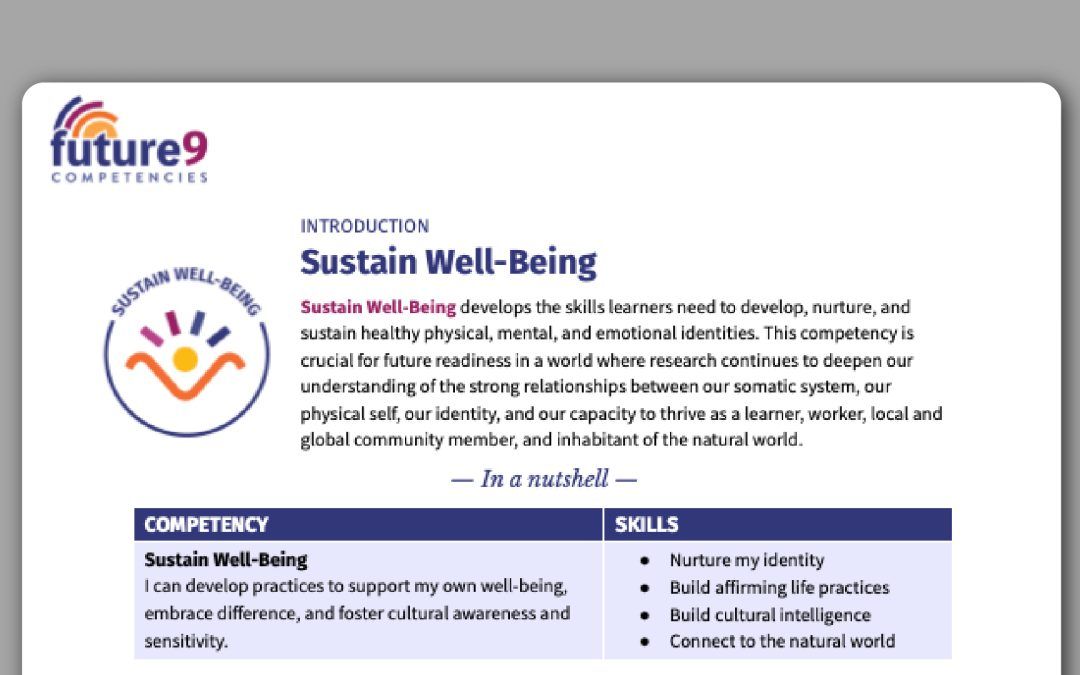 Sustain Well-Being - reDesign
